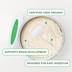 Organic Original Baby Formula | Bobbie